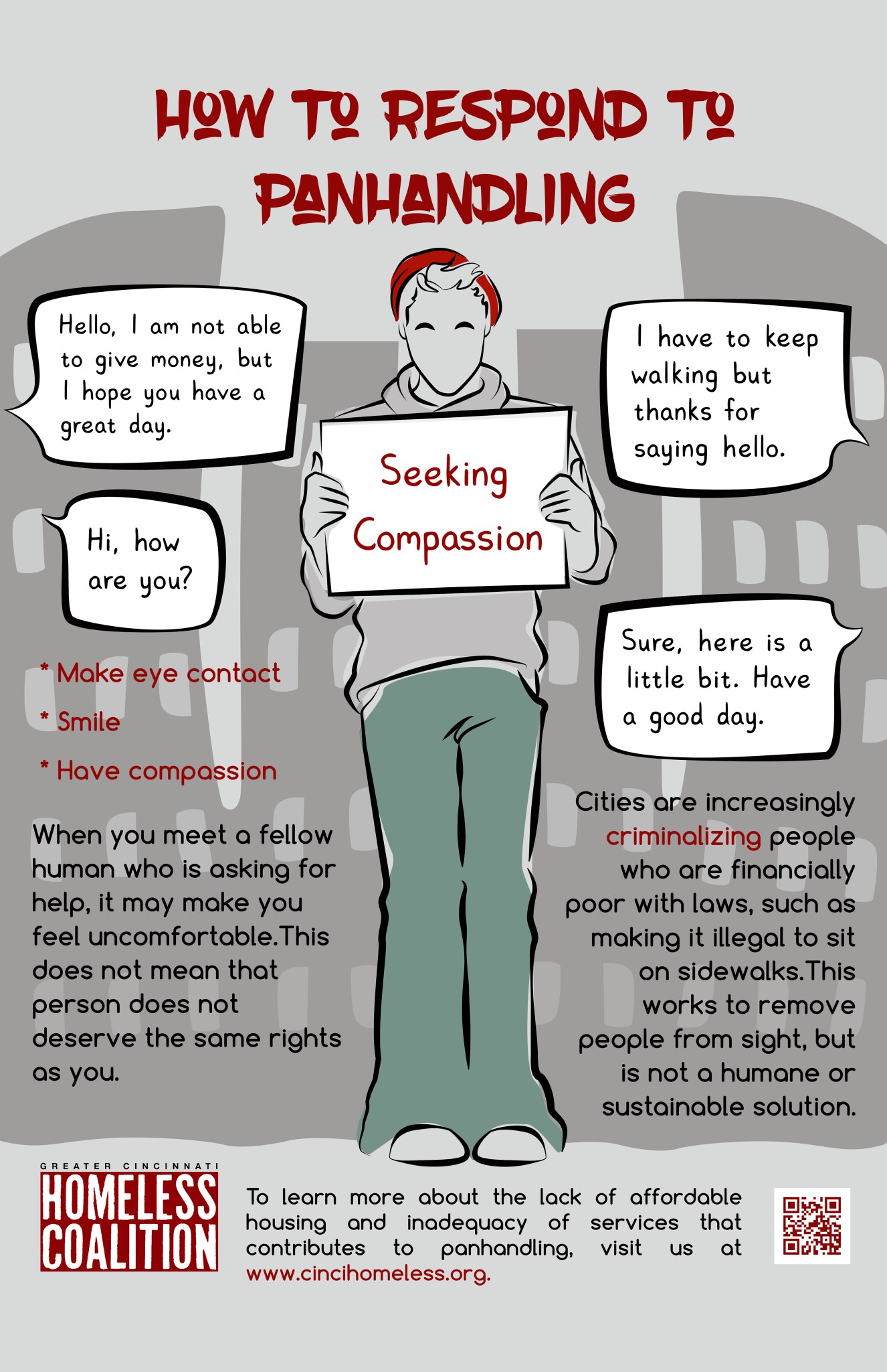 Greater Cincinnati Homeless Coalition – Working to eradicate ...