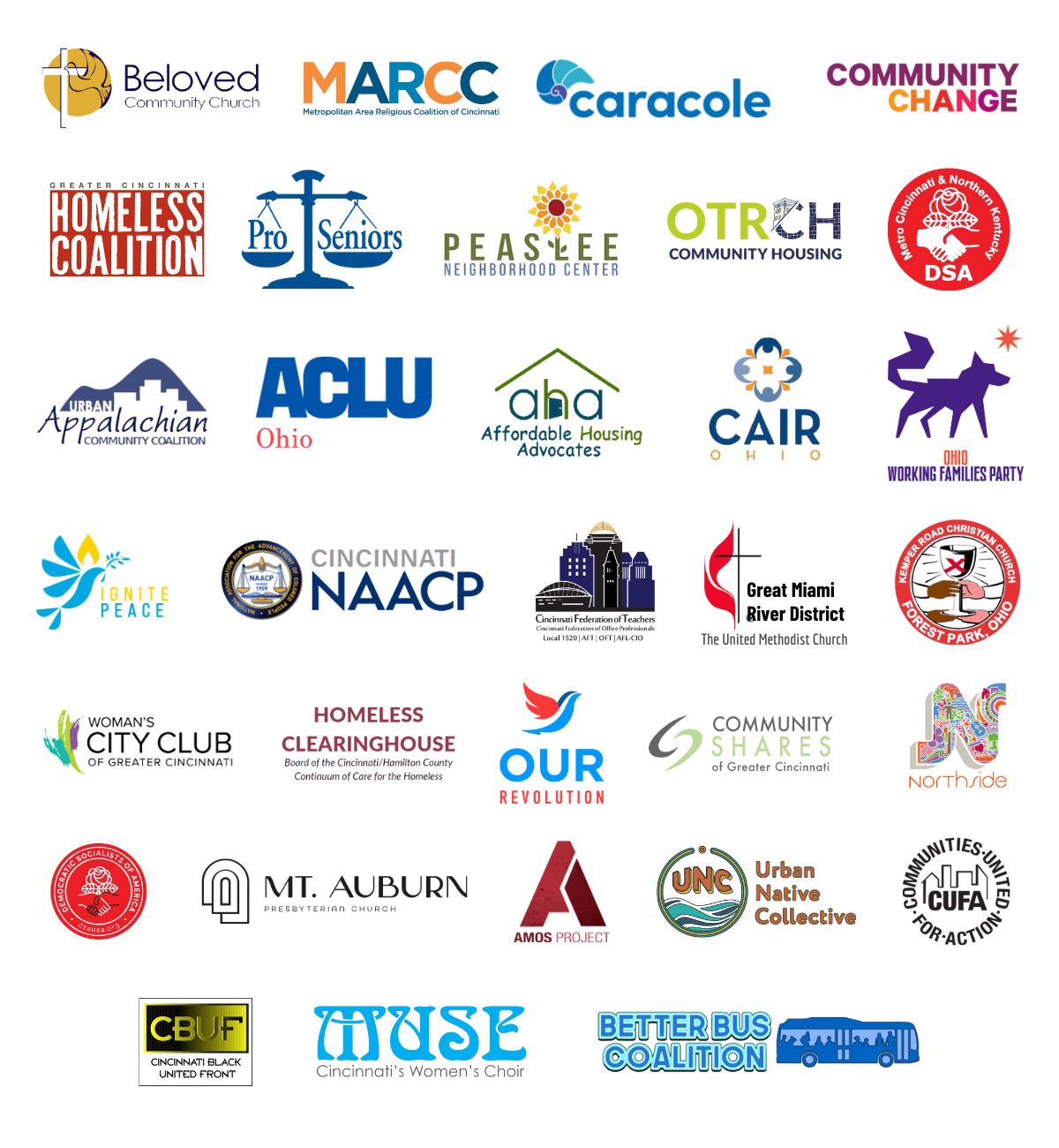 Greater Cincinnati Homeless Coalition – Working to eradicate ...